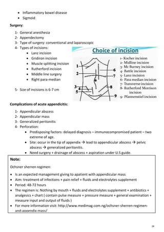 Surgery | PDF