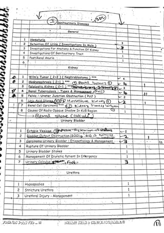 Surgery paper-1 gujarat university | PDF