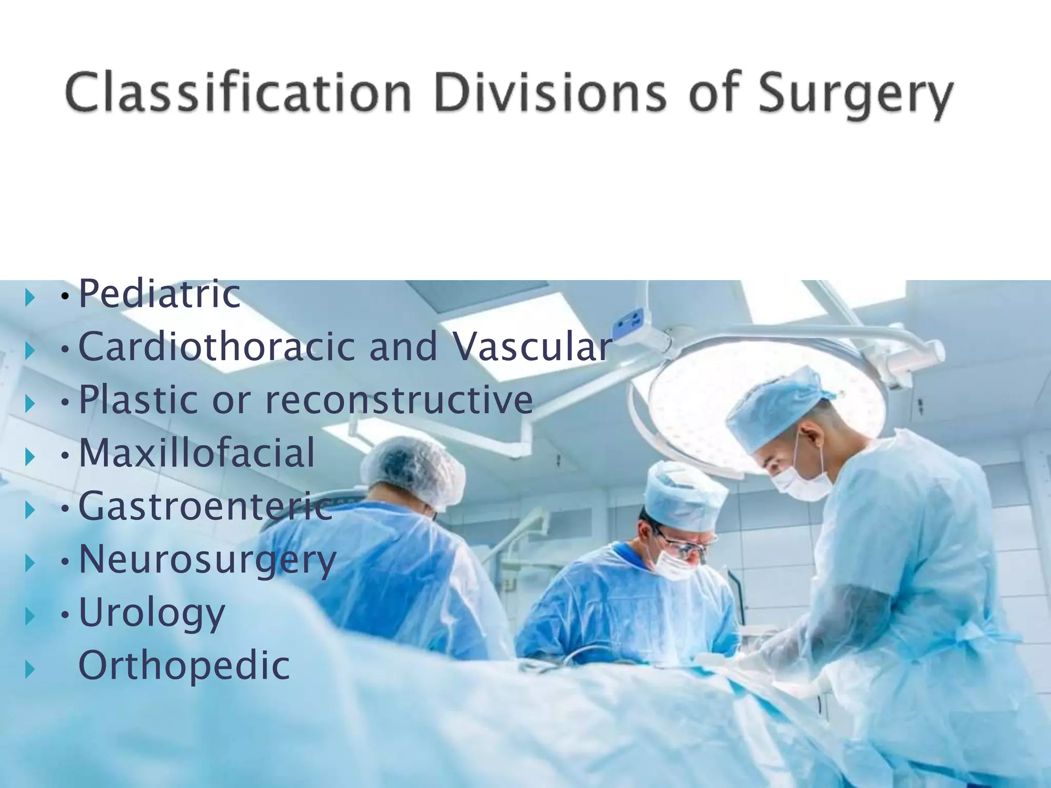 INTRODUCTION to Surgery | PPTX