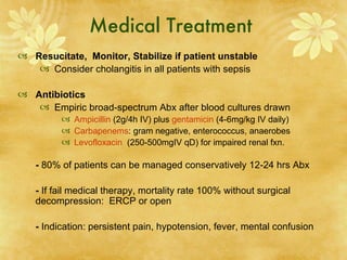 Surgery cholangitis[1] | PPT