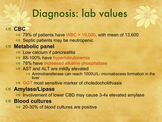Surgery cholangitis[1] | PPT