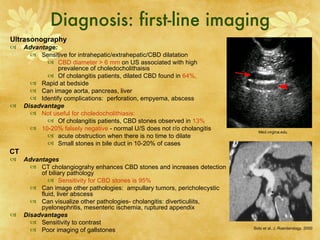 Surgery cholangitis[1] | PPT