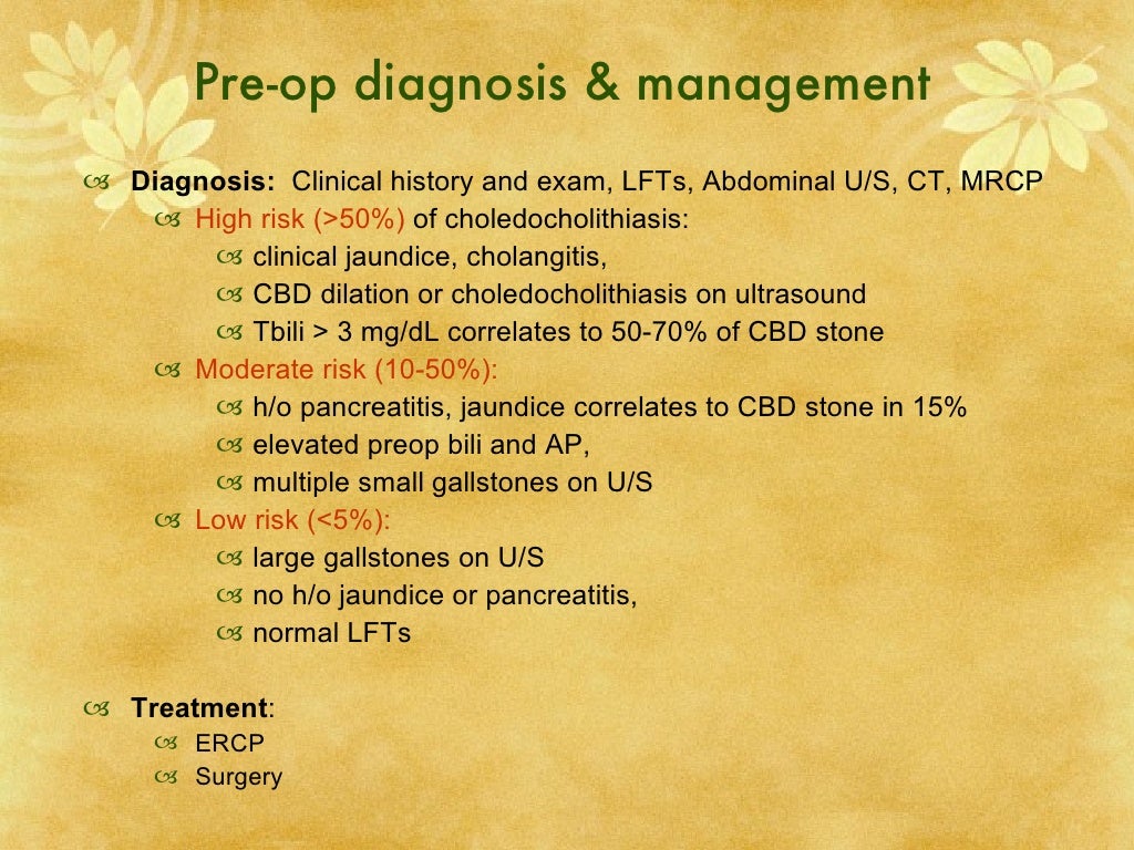 Cholangitis Treatment