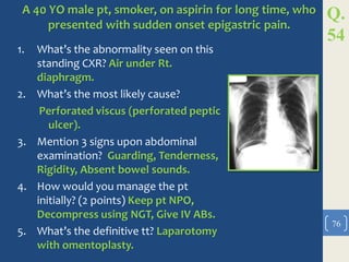 Surgery-Mini-OSCE-All-Past-Years-Questions-Modified. | PDF