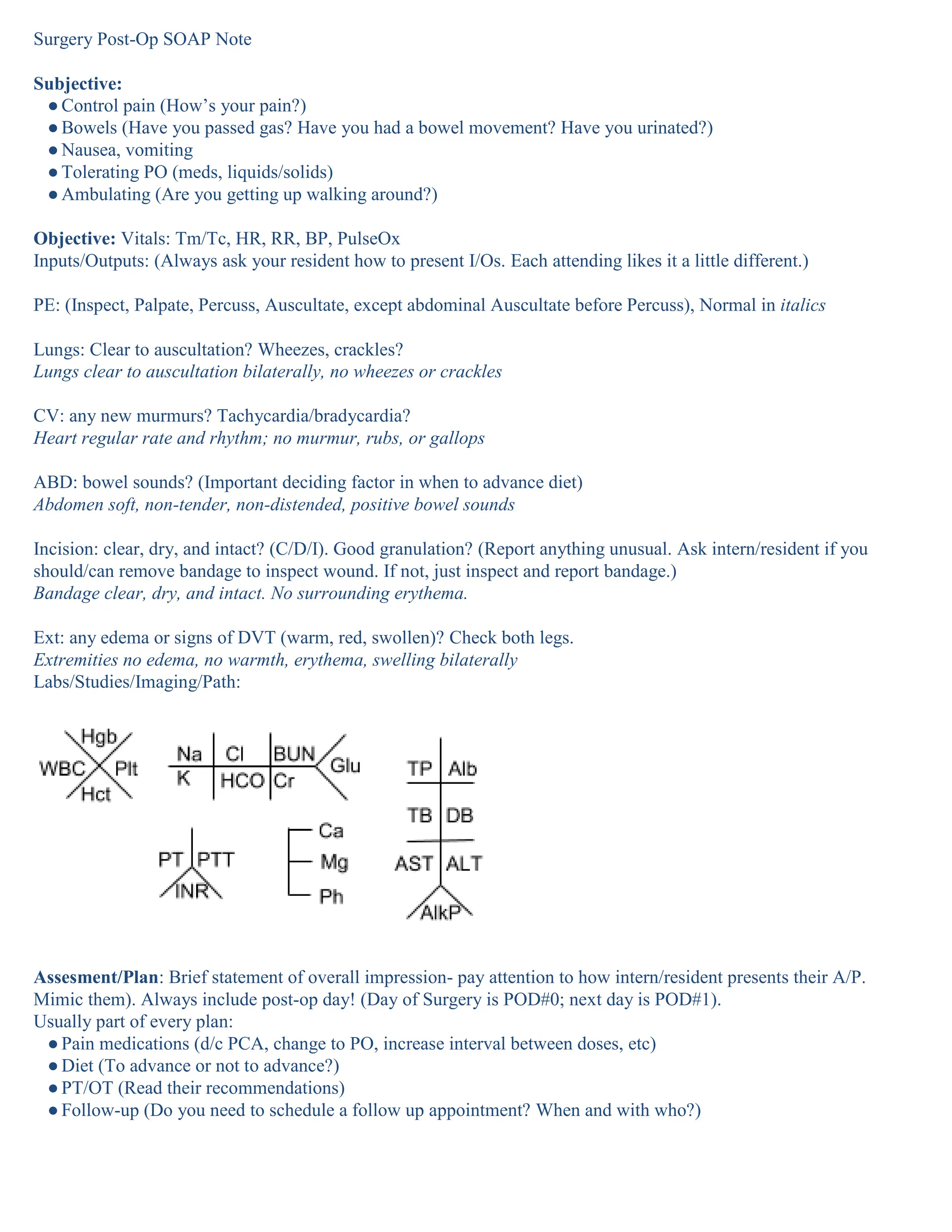 surgery-post-op-soap-note-cheat-sheet.docx