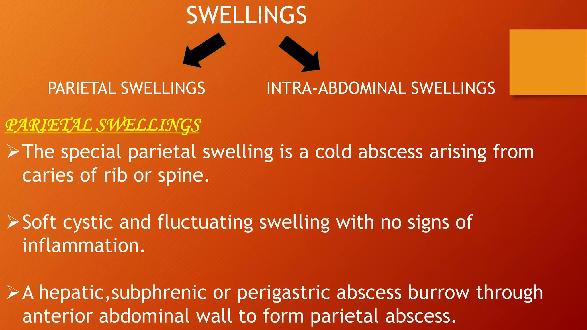 DIFFERENTIAL DIAGNOSIS OF SWELLINGS IN THE RIGHT HYPOCHONDRIUM AND ITS ...