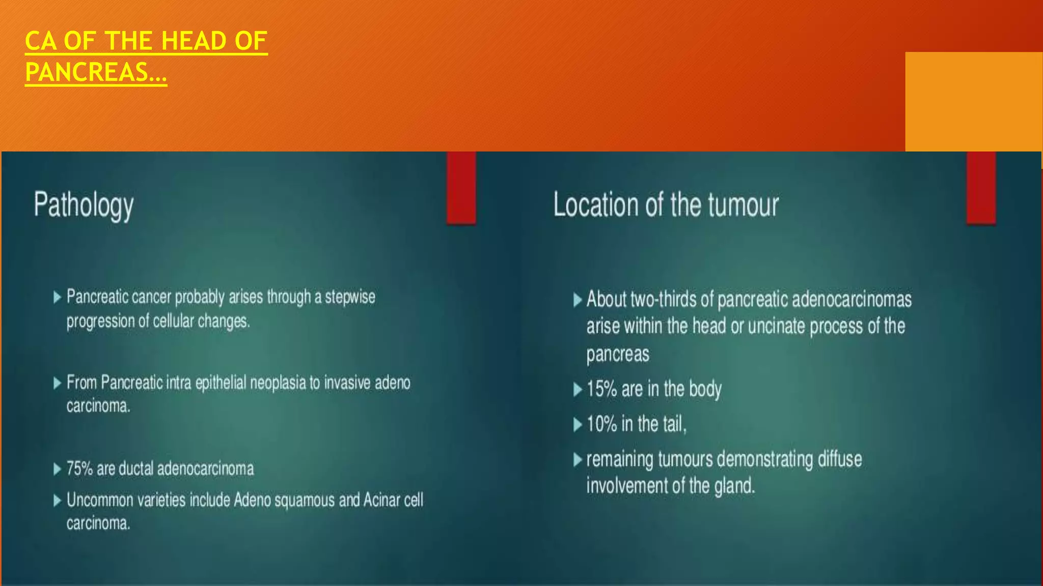 DIFFERENTIAL DIAGNOSIS OF SWELLINGS IN THE RIGHT HYPOCHONDRIUM AND ITS ...