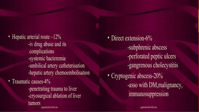 DIFFERENTIAL DIAGNOSIS OF SWELLINGS IN THE RIGHT HYPOCHONDRIUM AND ITS ...