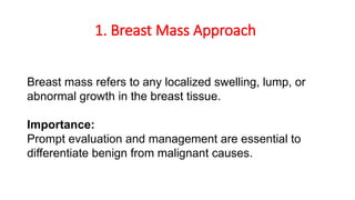 SURGERY of carcinoma of breast details 1.pptx