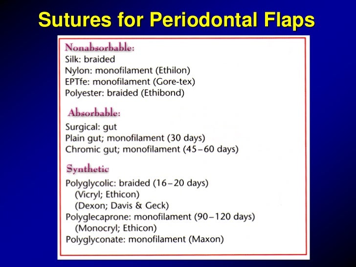 General Principles of Surgical Techniques for Periodontal Regeneration