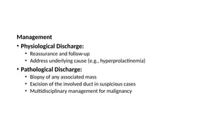 SURGERY differencial diagnosis of nipple discharge 2.pptx