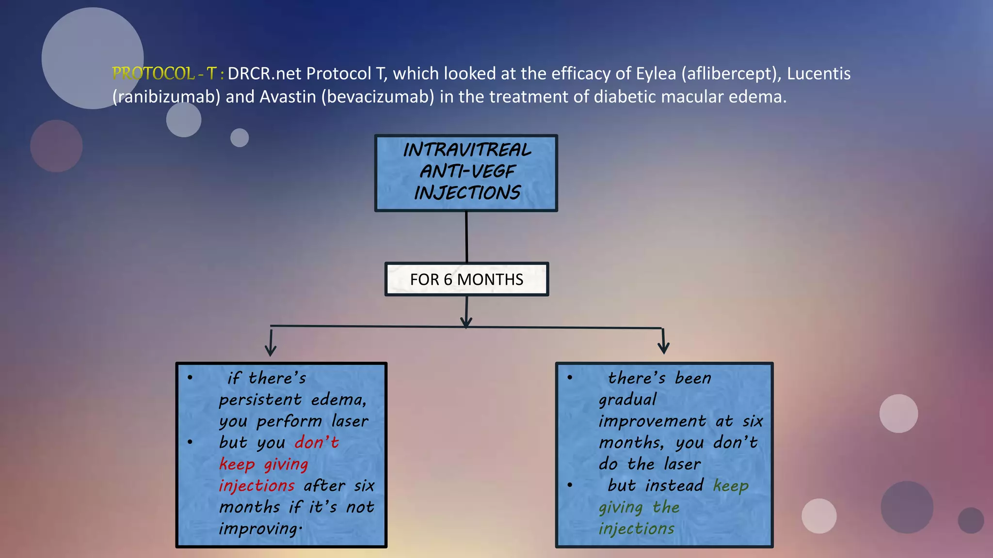 Diabetic Macular Edema (Surgery presentation) | PPTX