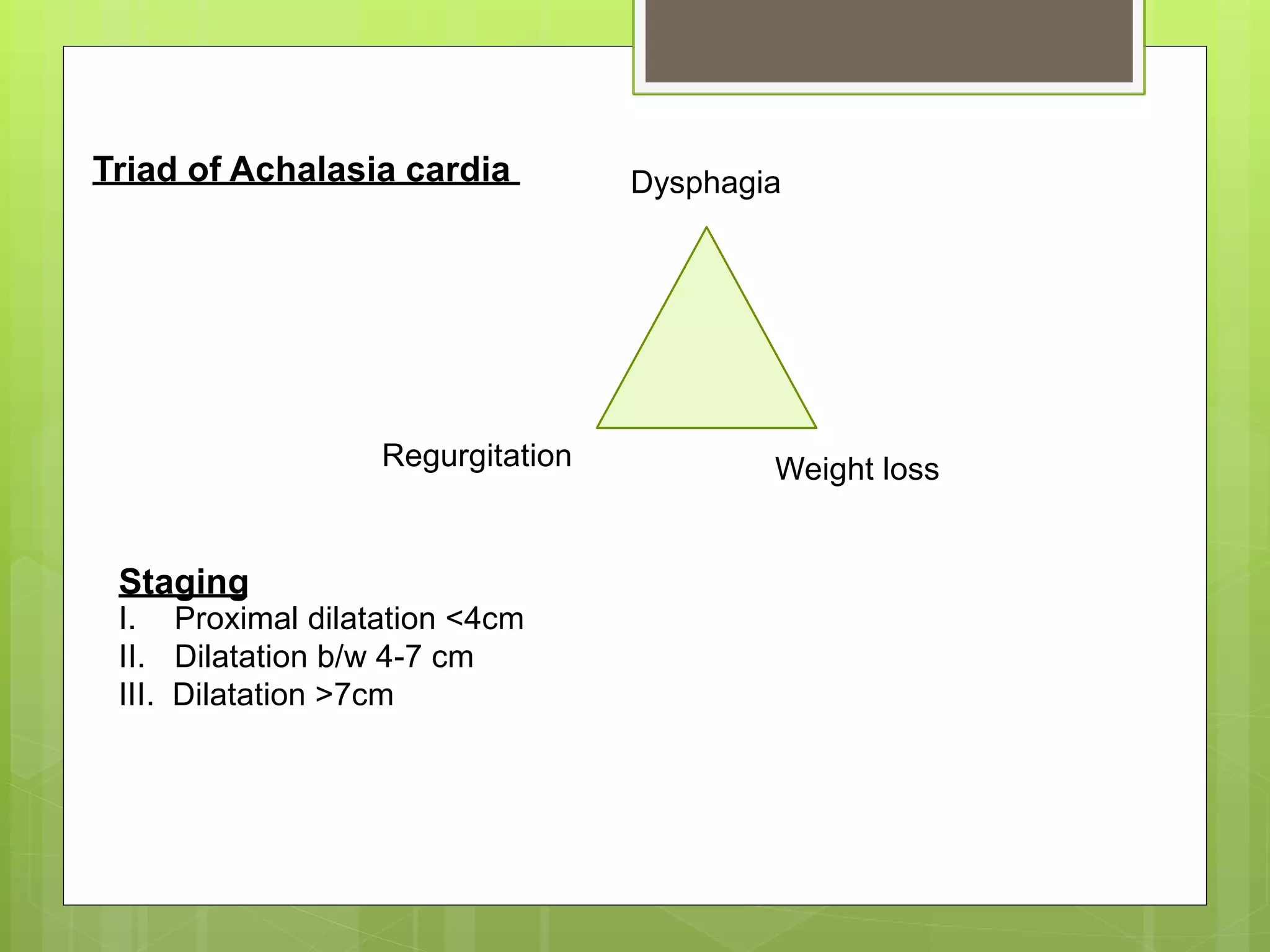 Surgery(achalasia cardia) | PPTX