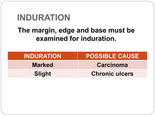 palpation of ulcer | PPTX