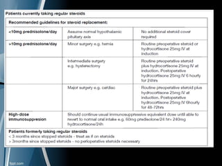 Surgery in RA patient | PPT