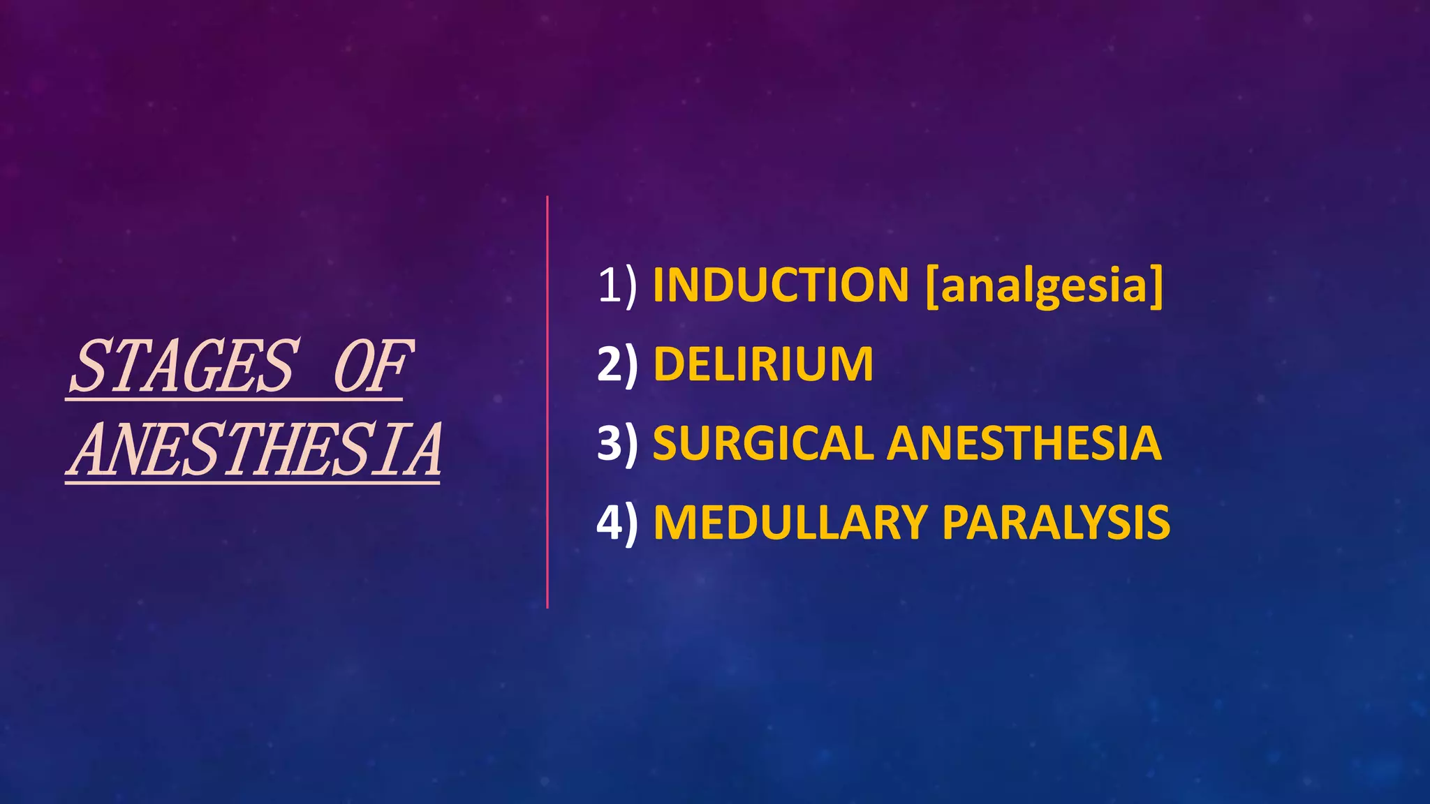 Anesthesia & its types | PPTX