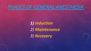 Anesthesia & its types | PPTX
