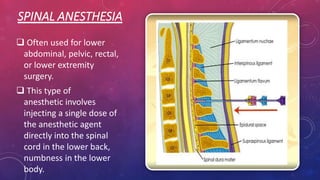 Anesthesia & its types | PPTX