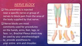 Anesthesia & its types | PPTX