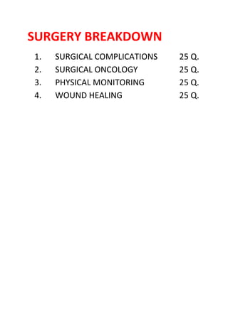 Surgery Breakdown | DOCX