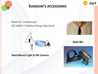 Surgery capture recording | PDF