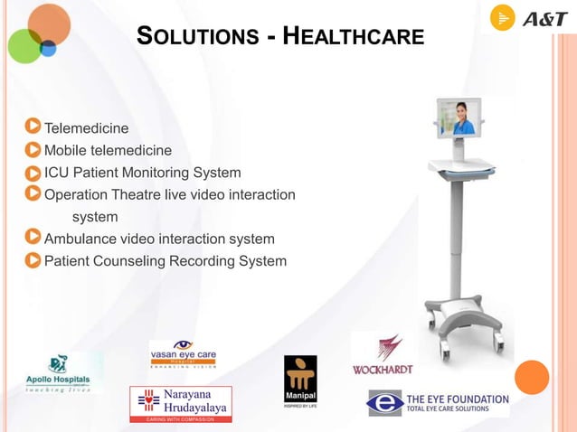 Surgery capture recording | PPT