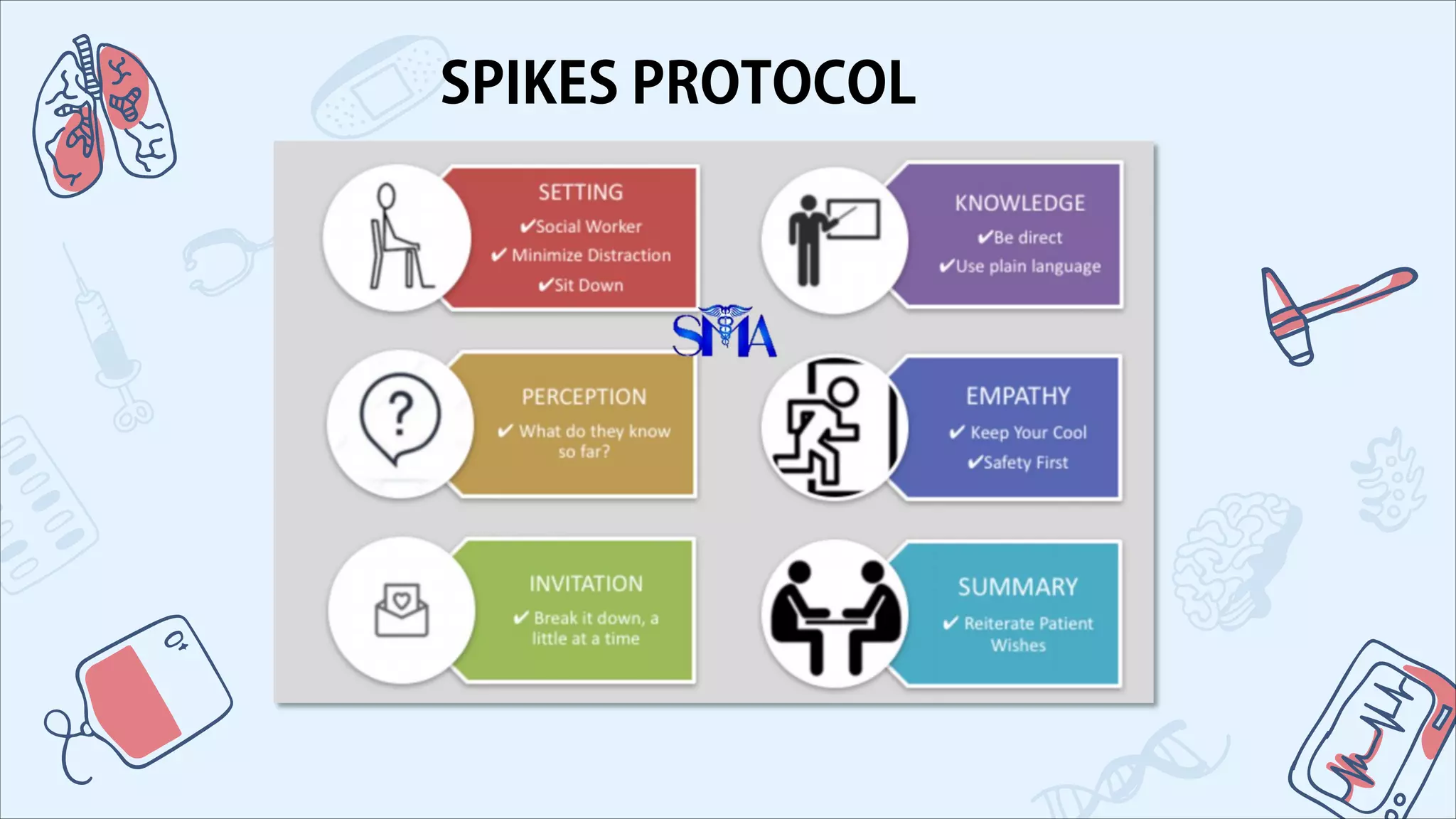 AMC Clinical exam preparation Course ! AMC part 2 notes.pdf