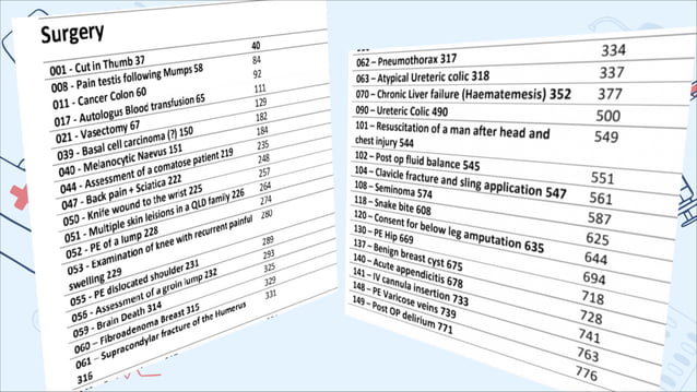 AMC Clinical exam preparation Course ! AMC part 2 notes.pdf