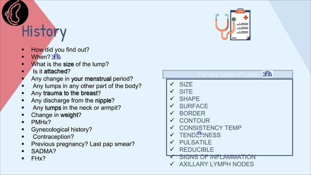 AMC Clinical exam preparation Course ! AMC part 2 notes.pdf