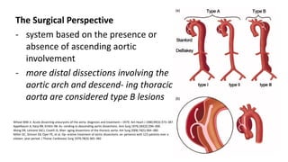 SurgeryDissection.pdf