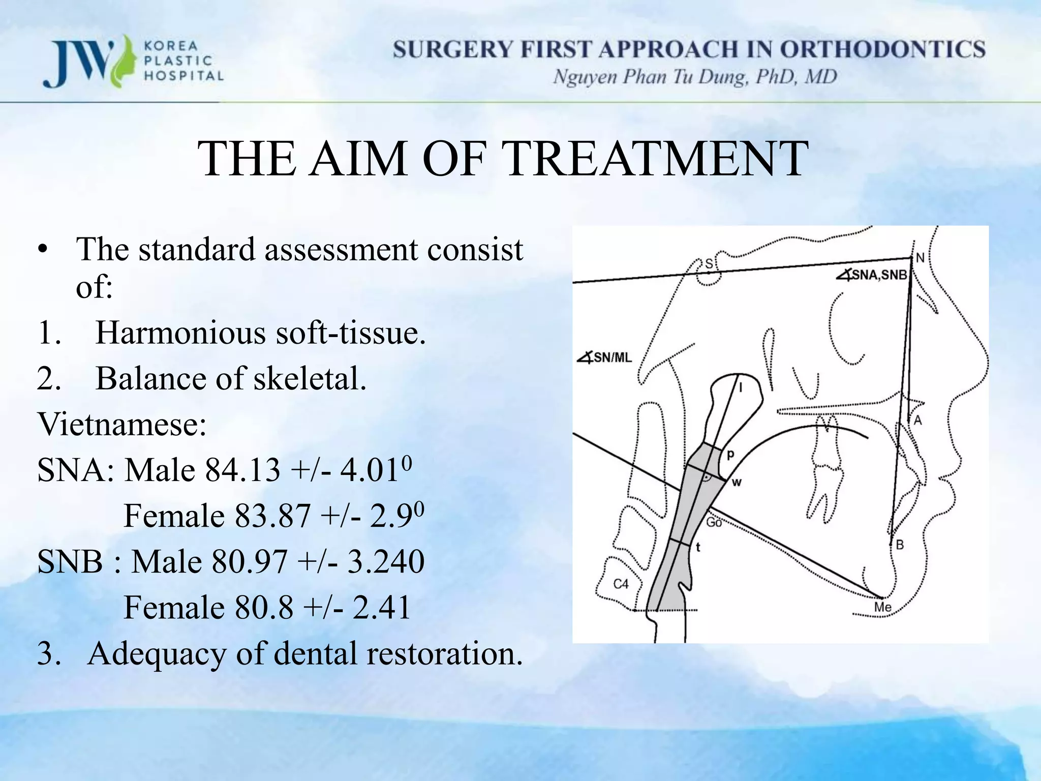 Surgery First Approach In Orthodontics | PDF