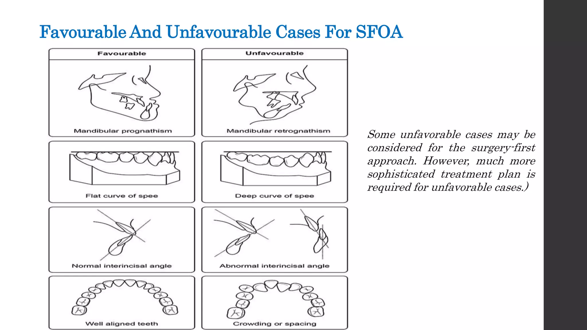 Surgery first orthognathic approach | PPTX