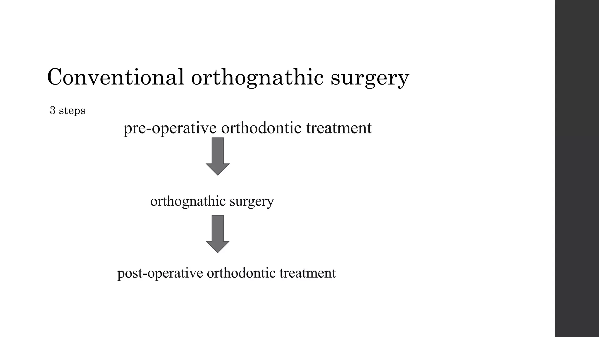 Surgery first orthognathic approach | PPTX