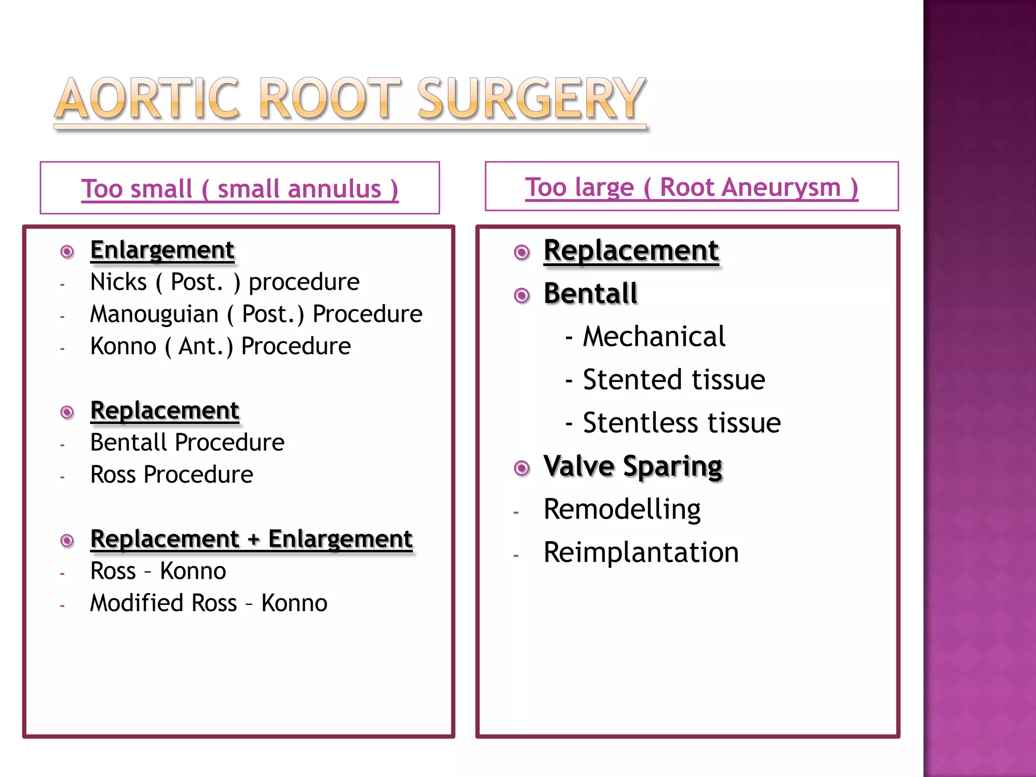 Surgery for aortic root pathologies | PDF