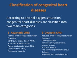 Congenital Heart Defects Classification