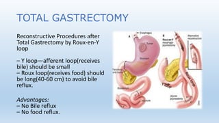 Surgery for gastric ca | PPTX