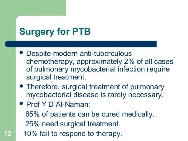 Surgery for pulmonary tuberculosis