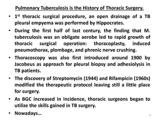 Surgery for tuberculosis of the chest 2019 | PPT