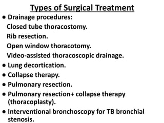 Surgery for tuberculosis of the chest 2019 | PPT