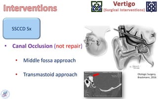 Surgery for vertigo | PDF