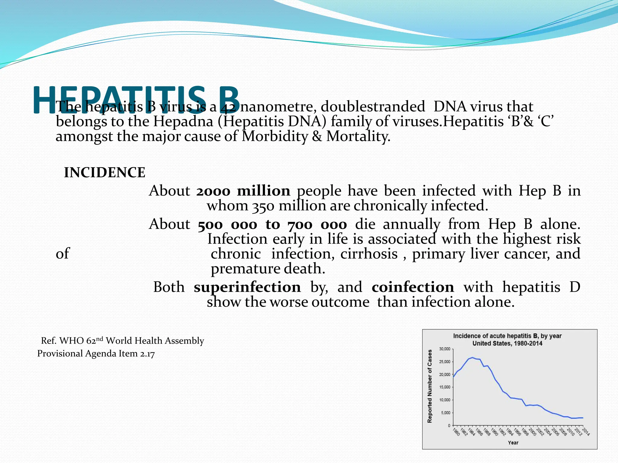 surgery in hepatitis.pptx