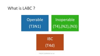 SURGERY IN Locally advanced Breast Cancer.pptx
