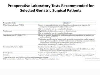 Surgery_in_the_elderly/ Geriatric Surgical work up | PPTX | Surgery ...