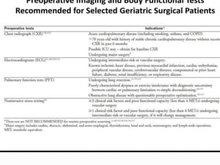 Surgery_in_the_elderly/ Geriatric Surgical work up | PPTX | Surgery ...