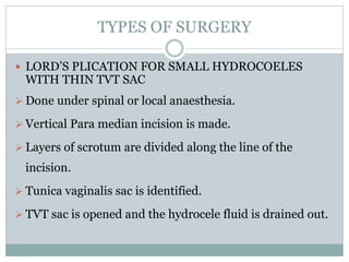 Surgery Operative Procedures 1.pptx