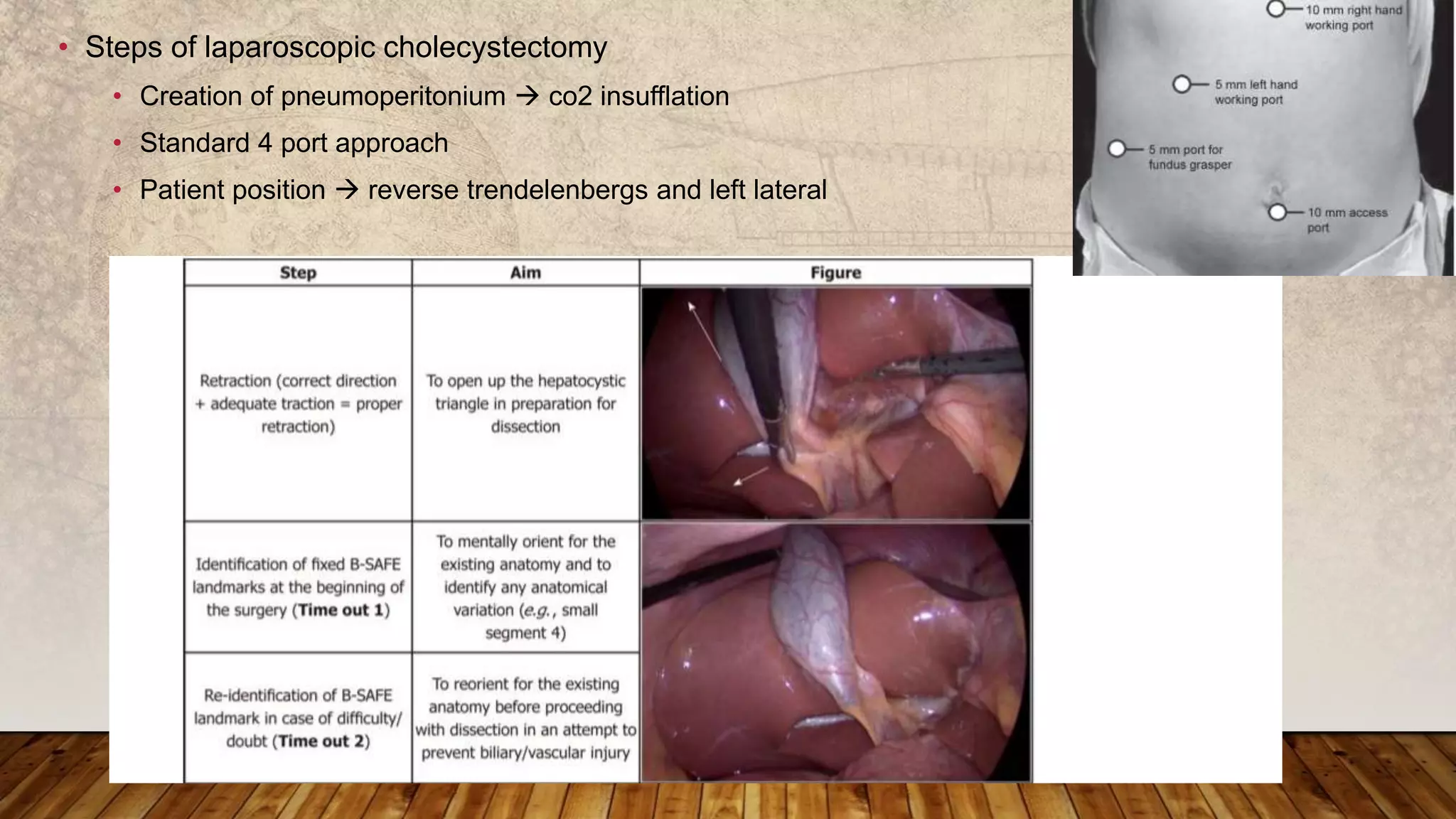 General surgery specimens | PPTX