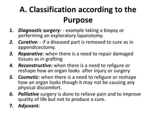 Surgery & Surgical Nursing 1 Intro ..pptx