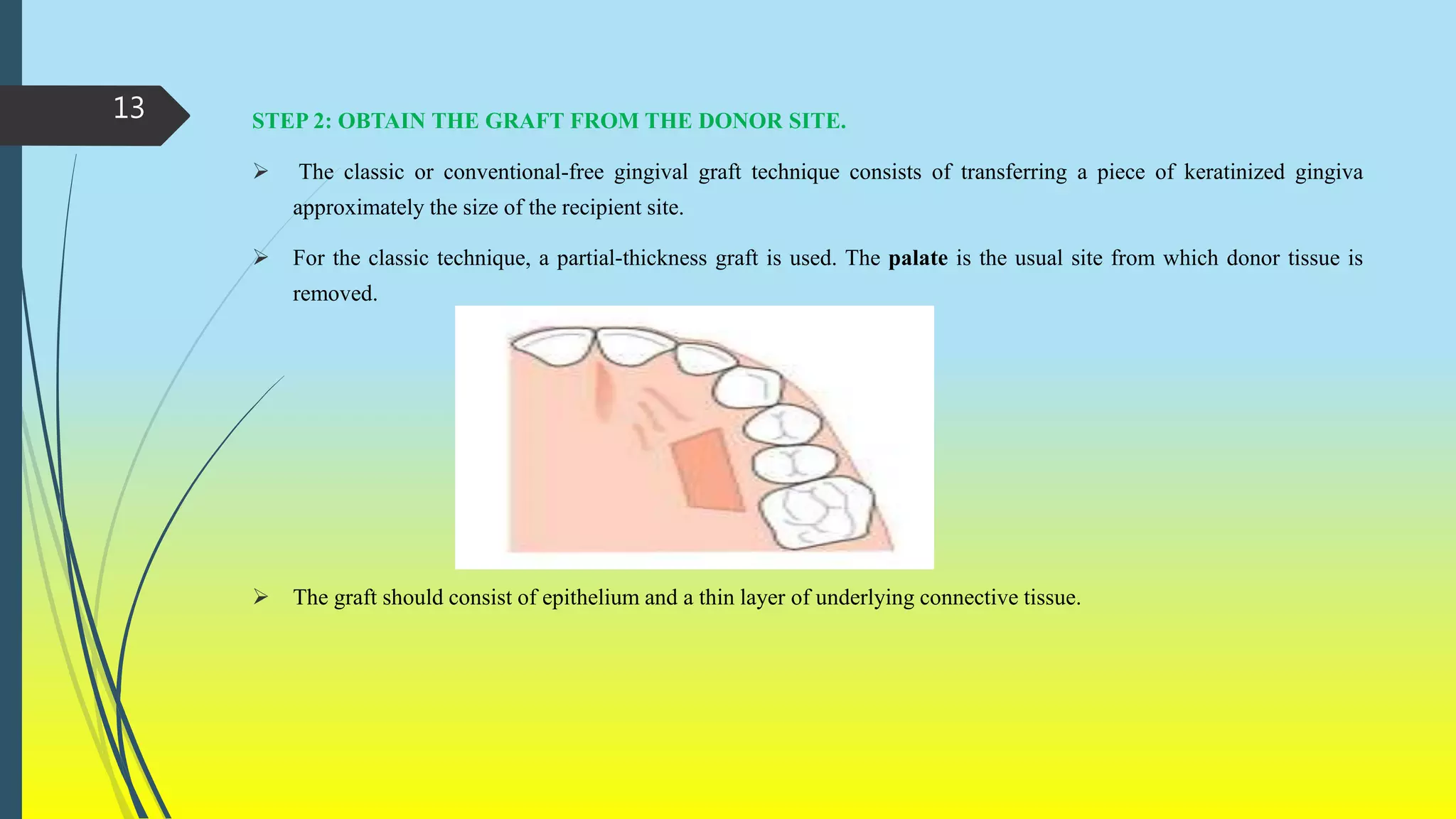 SURGERY TO INCREASE WIDTH OF ATTACHED GINGIVA.pptx