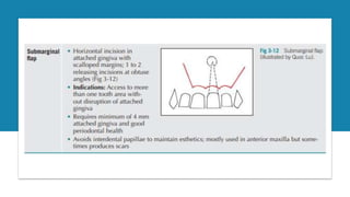 Extraction of retained roots. | PPTX