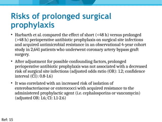 Comprehensive Guide to Surgical Antimicrobial Prophylaxis and Infection ...